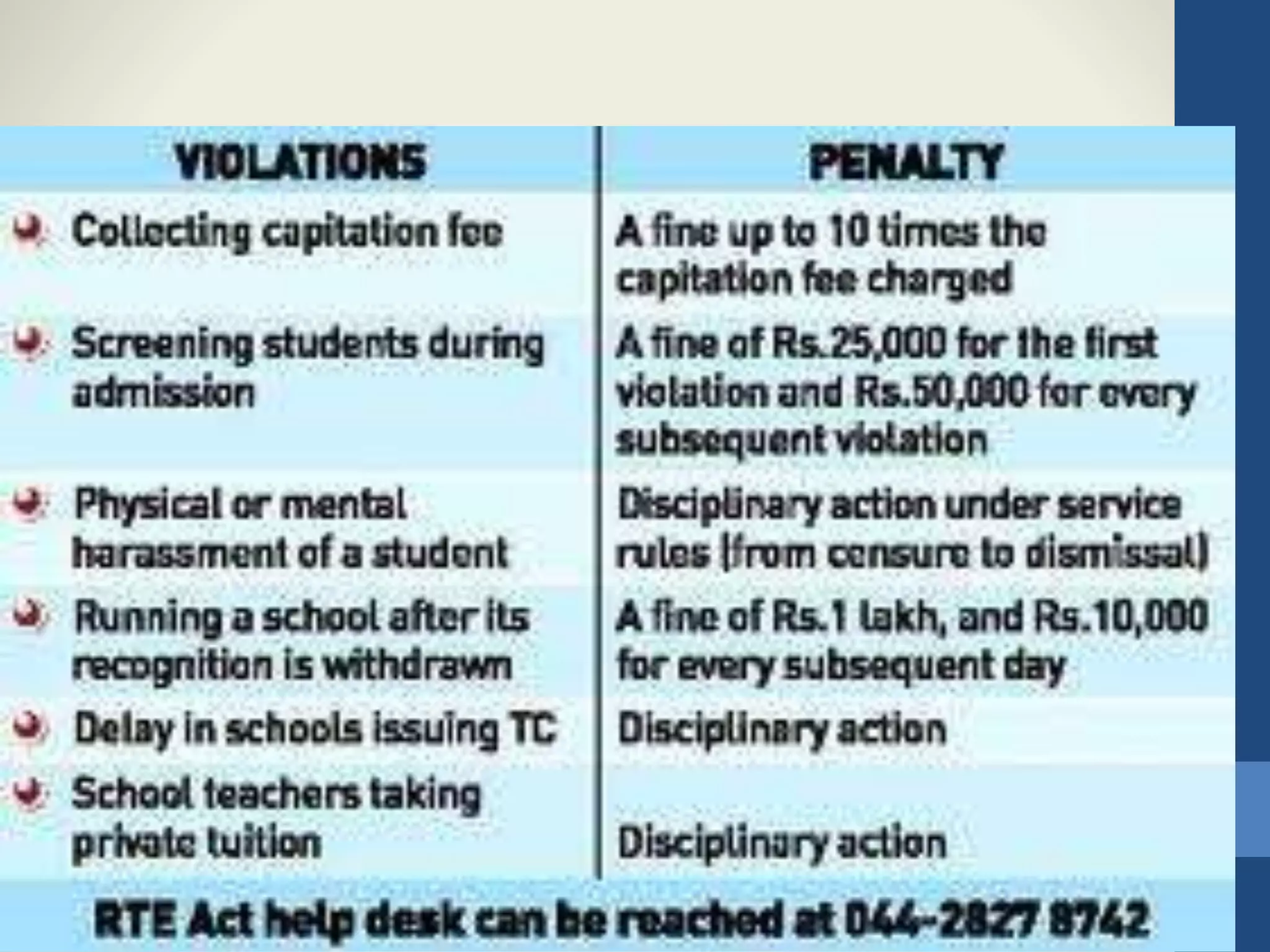 Right to education | PPTX