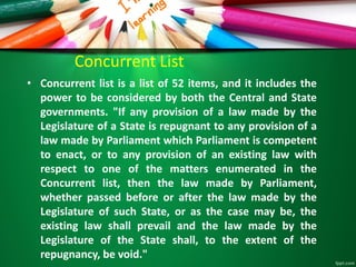 Right to education act 2010 & Education in the Concurrent list and its ...