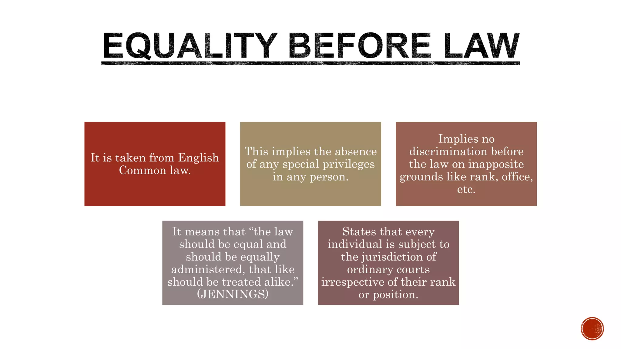 RIGHT TO EQUALITY.pptx