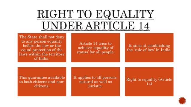 RIGHT TO EQUALITY.pptx