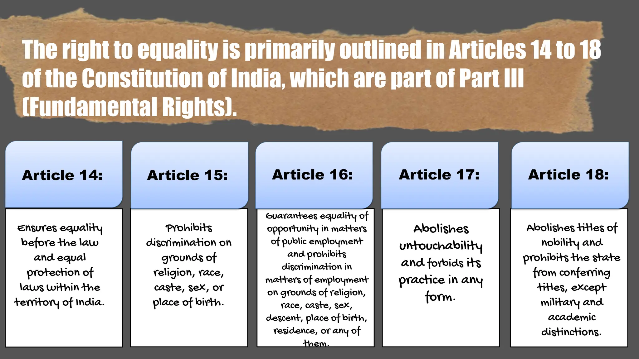 RIGHT TO EQUALITY best ppt for political science under indian constitution.pptx
