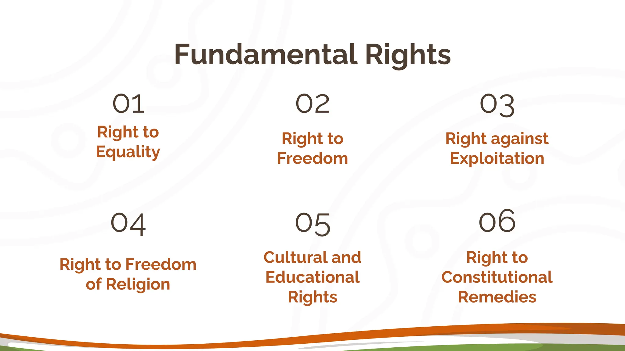 Right to Equality - Lecture PPT | PPTX