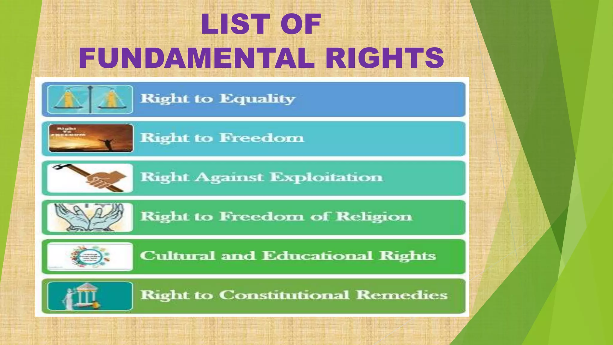 Right to freedom of religion.pptx
