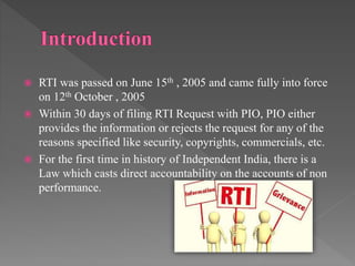 Indian post - Right to information act 2005 | PPT