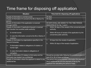 Right to information and consumer protection act | PPTX