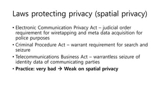 Right to personality and privacy in south korea | PPTX