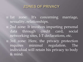 Right to privacy – a bird’s eyeview | PPT