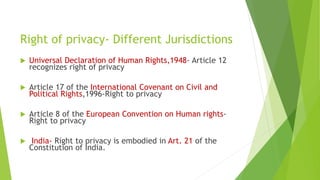 Right to privacy on internet and Data Protection | PPTX