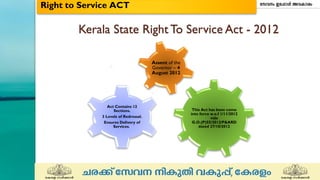 Right to service | PDF