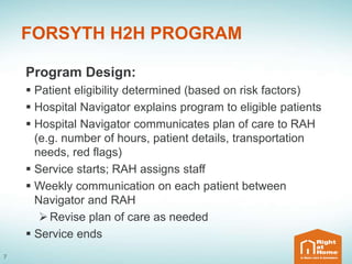 Right at Home's Care Transitions Program : RightTransitions® | PPT