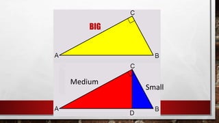 Right triangle similarity presentation.pptx
