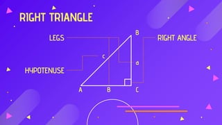 Right Triangles Similarity.pptx