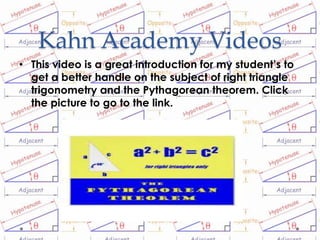 Right triangle trigonometry | PPTX