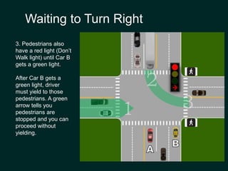 Right turn at the light | PPT