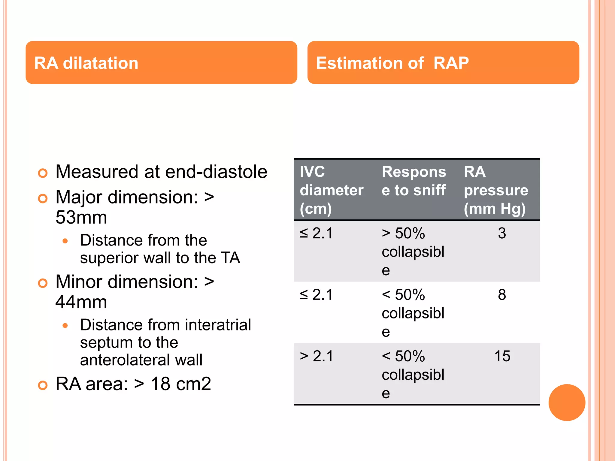 Right ventricular infarction | PPTX