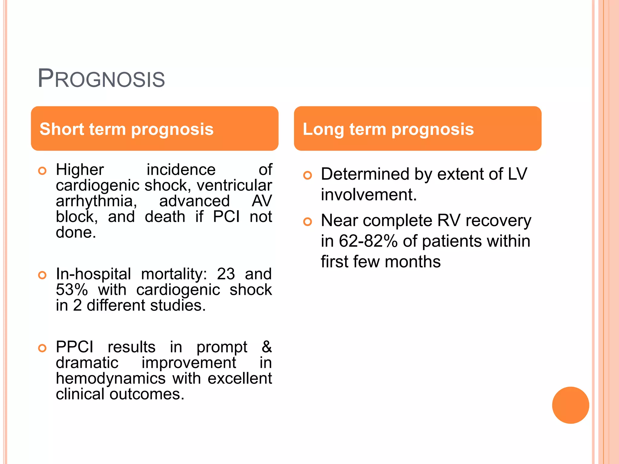 Right ventricular infarction | PPTX