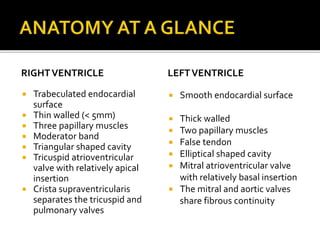 Right ventricular infarction | PPTX