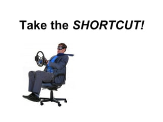 Right way to write | PPT