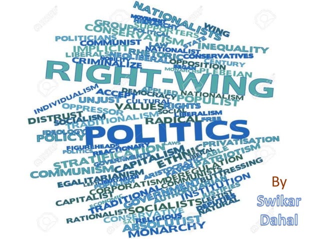 Right Wing Politics | PPT | Free Download