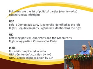 Right Wing Politics | PPTX