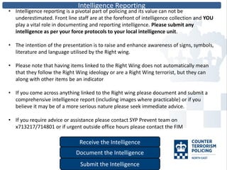 Right Wing Spectrum | PDF
