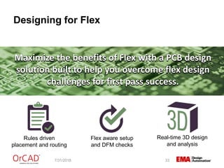 Let's Get Flexible: Expert Tips for Designing Flex PCBs | PPTX