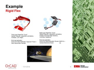 Let's Get Flexible: Expert Tips for Designing Flex PCBs | PPTX