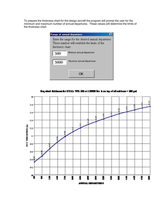 Rigid pavement-manual | PDF