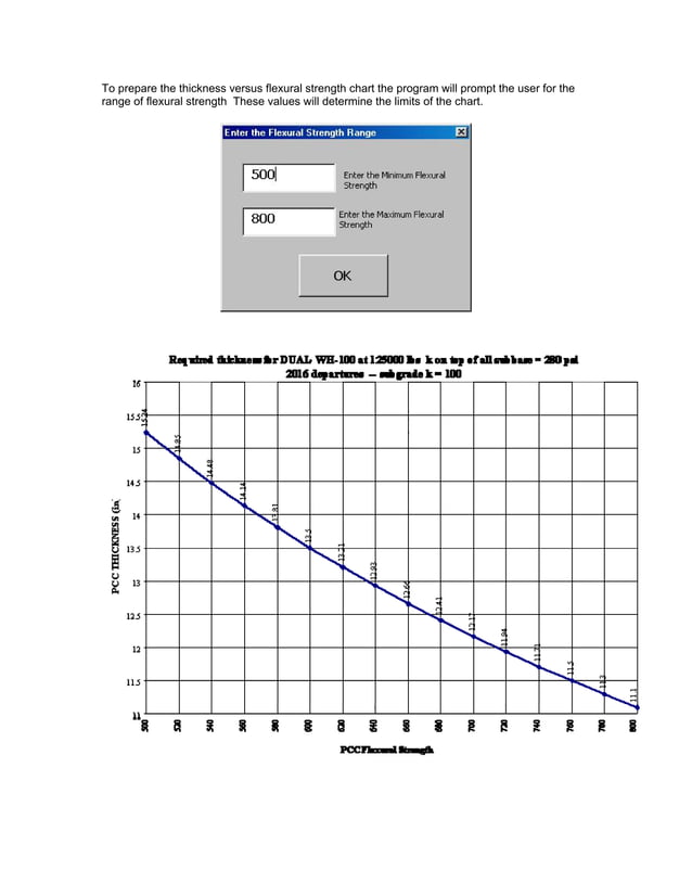 Rigid pavement-manual | PDF