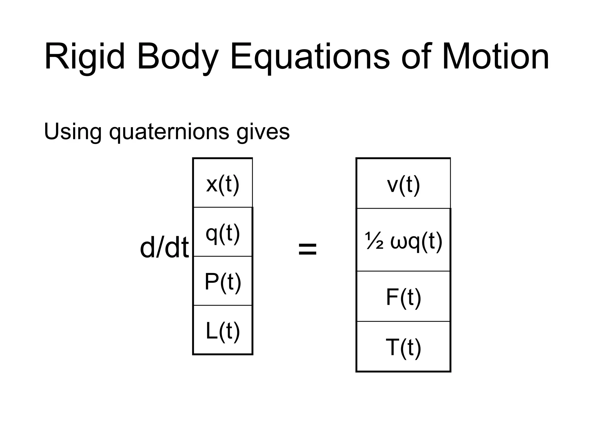 rigid body dynamics . power presentation | PPT