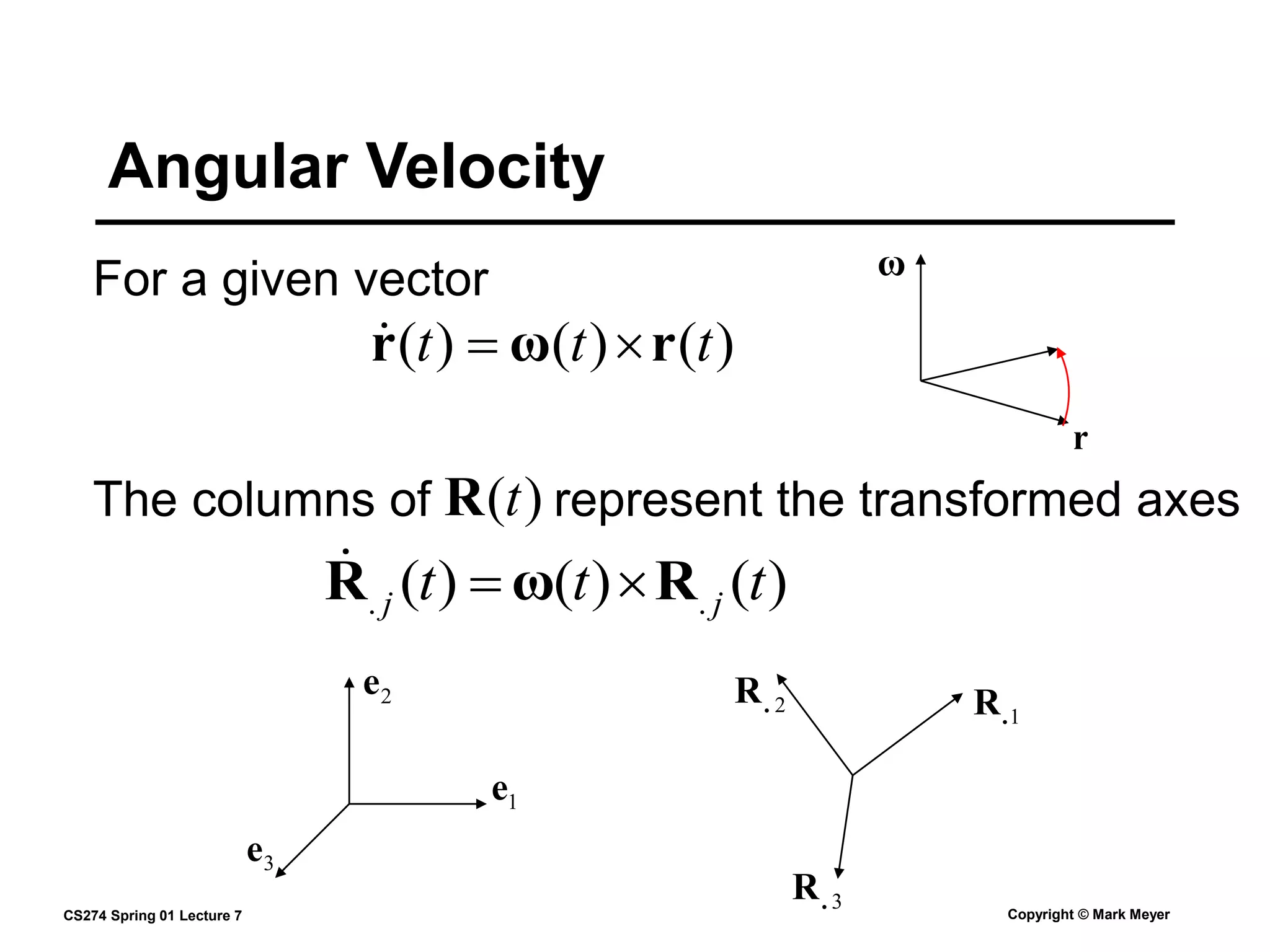 rigidBodyDynamics.ppt