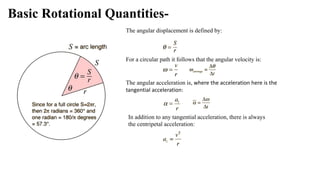 Rigid Body Dynamics.pptx