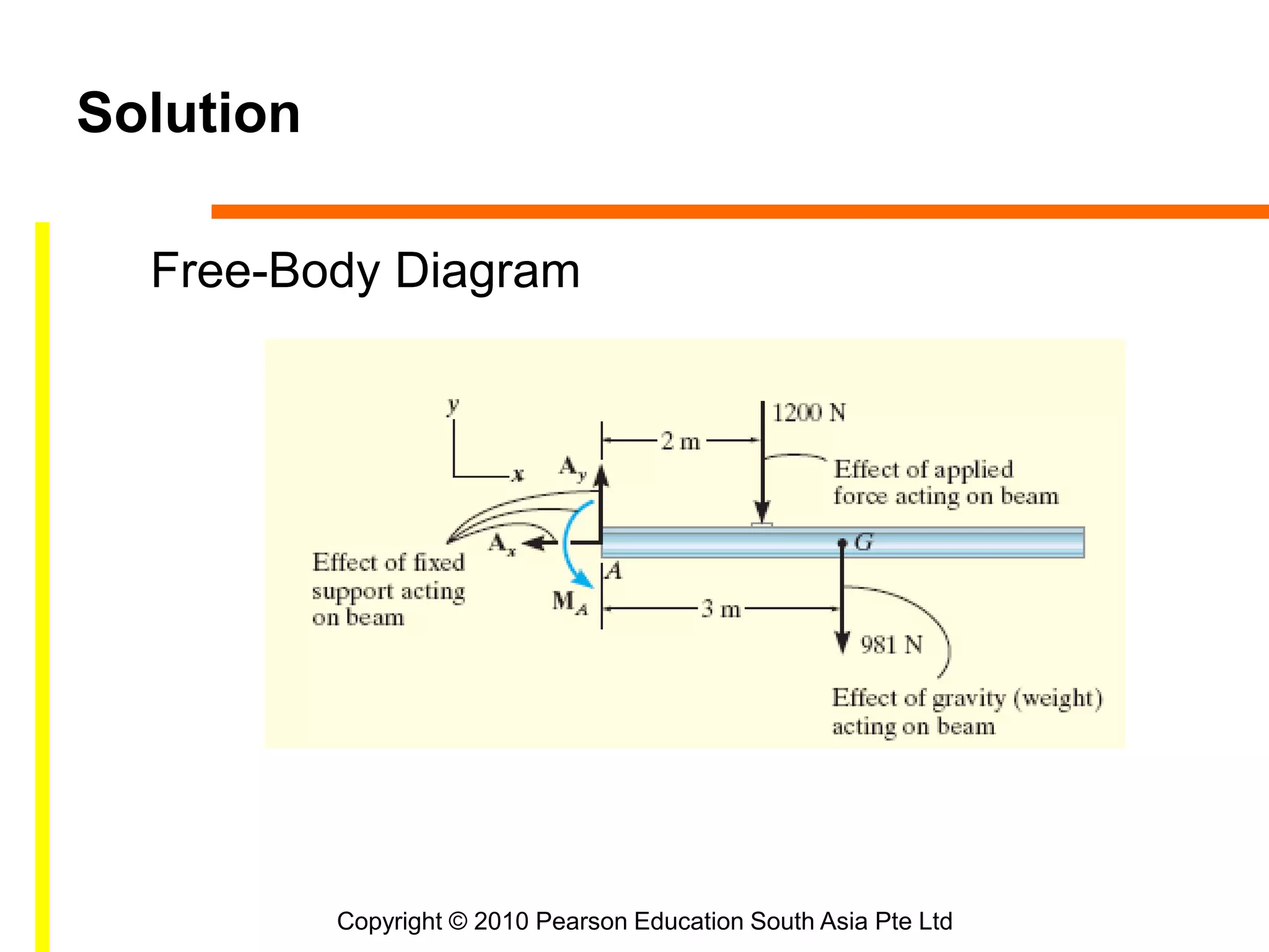 Rigid body equilibrium | PPTX