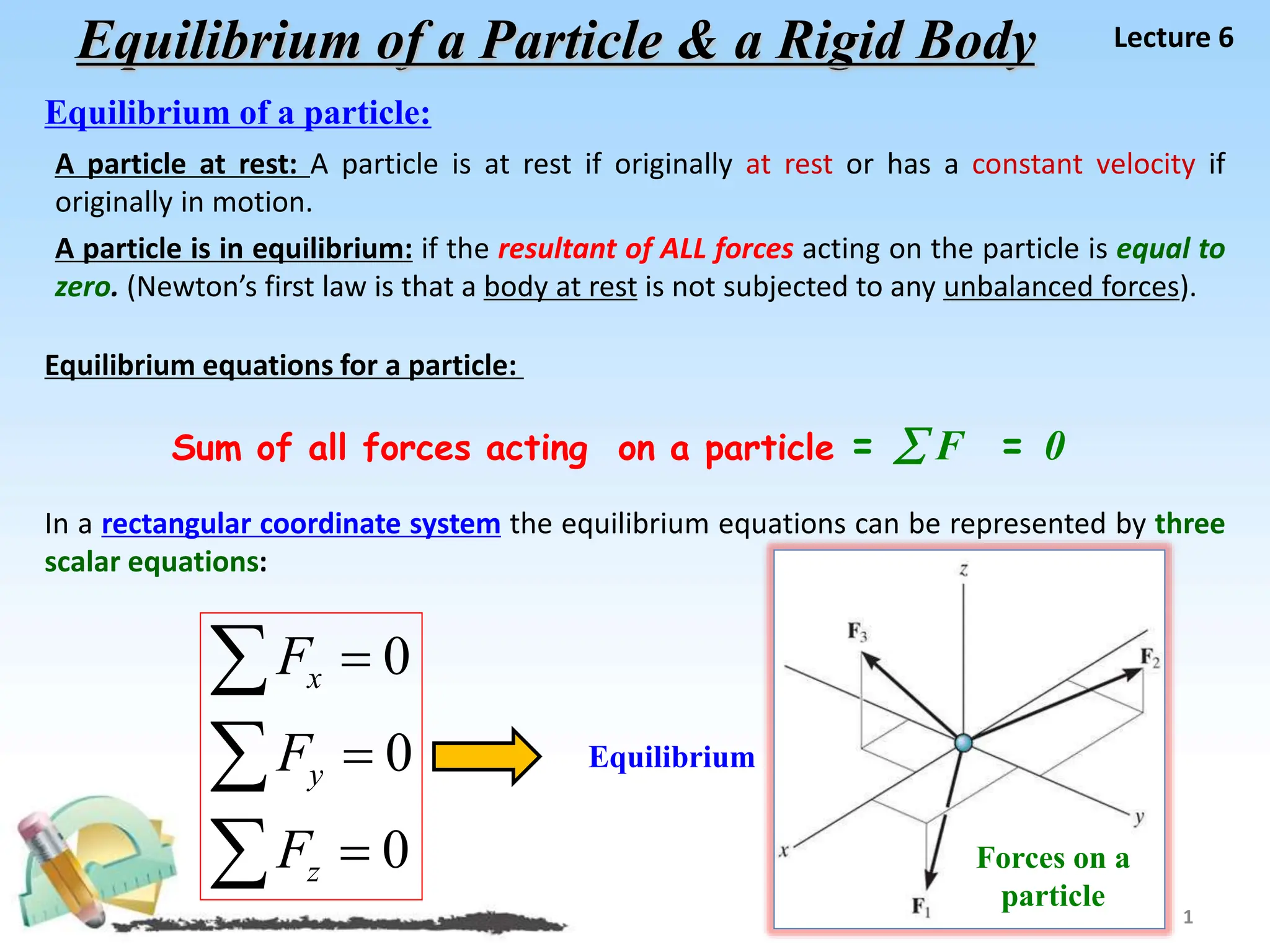 Rigid body examples .power point presentation | PPT