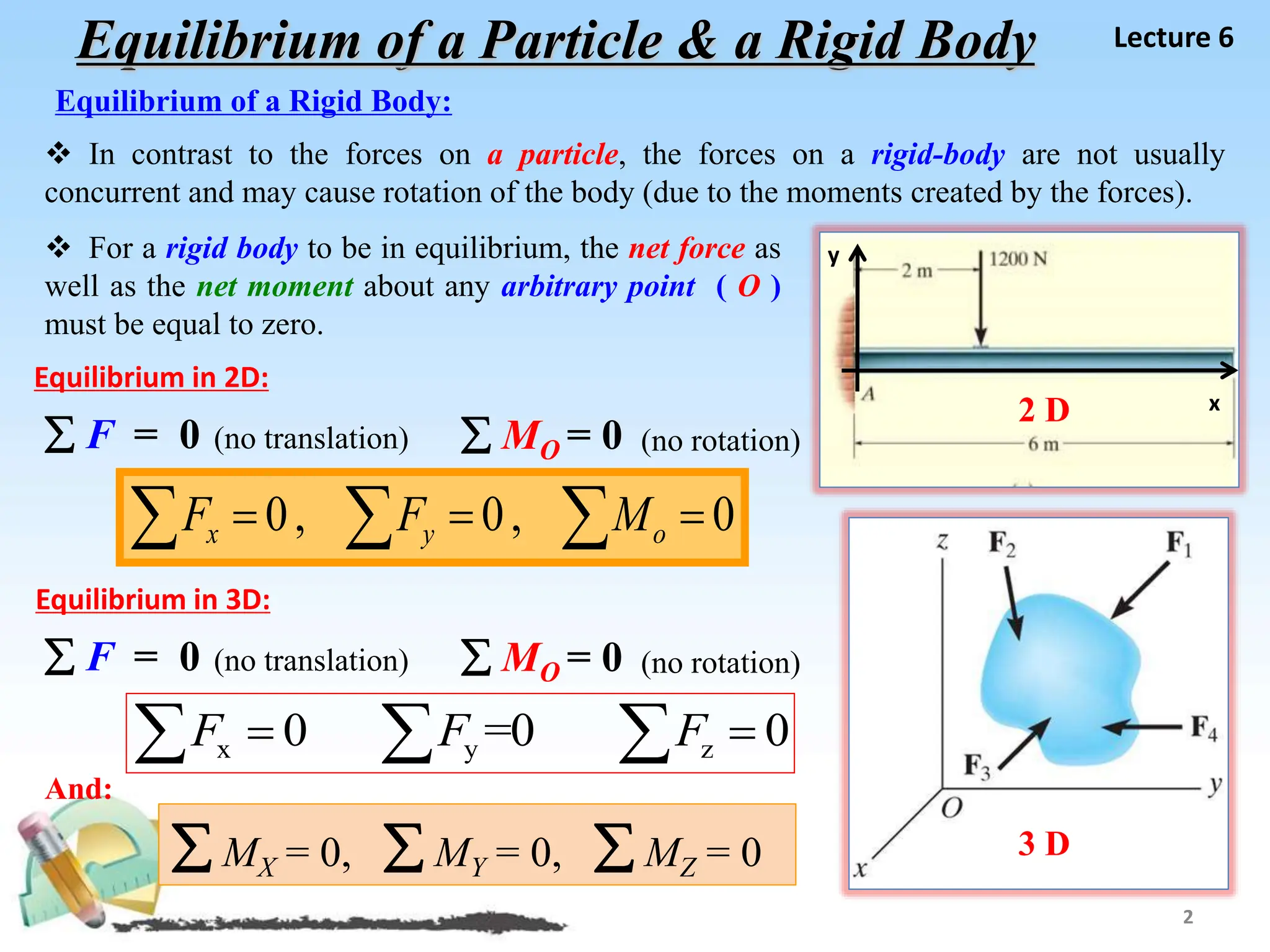 Rigid body examples .power point presentation | PPT