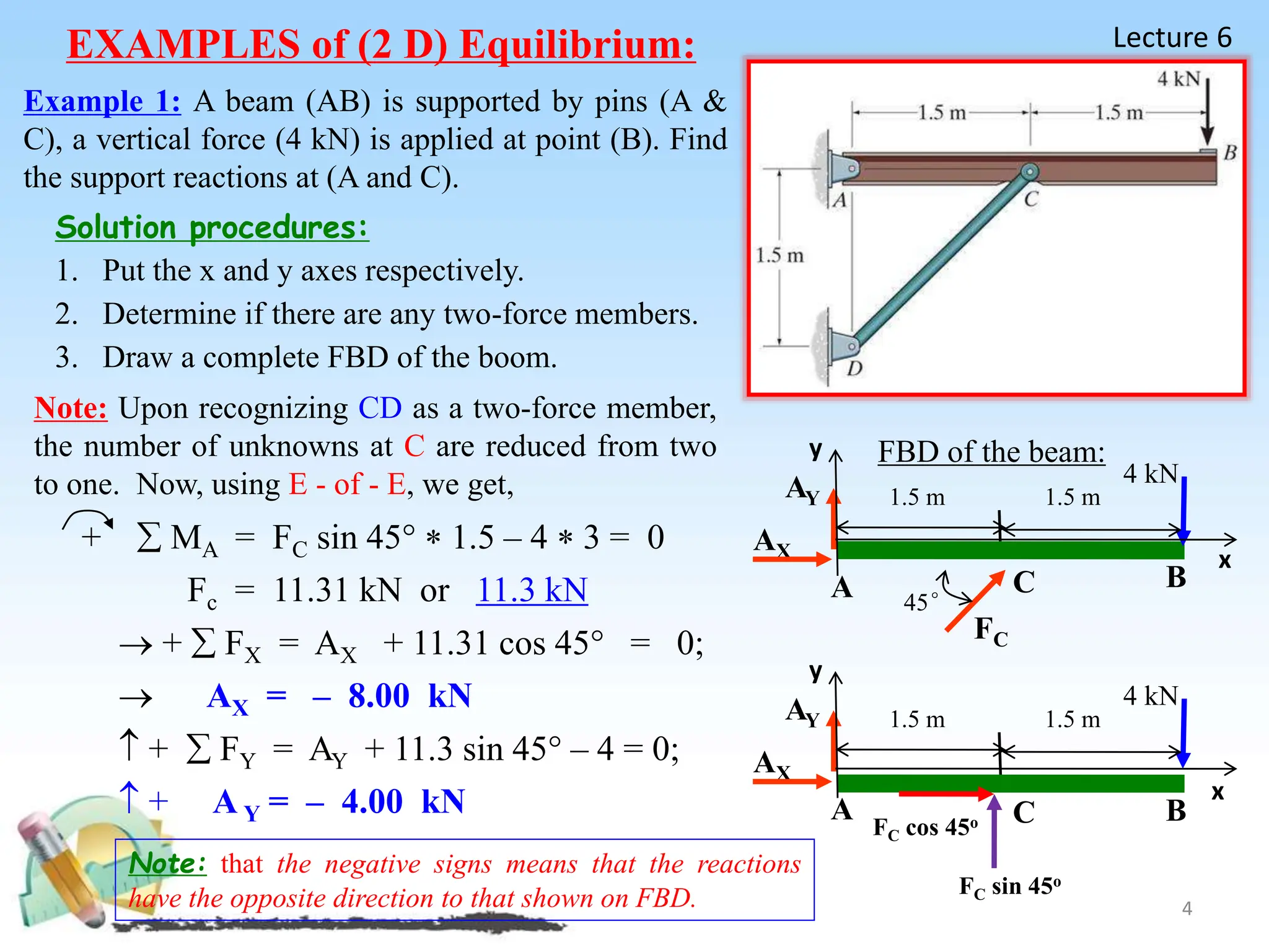Rigid body examples .power point presentation | PPT