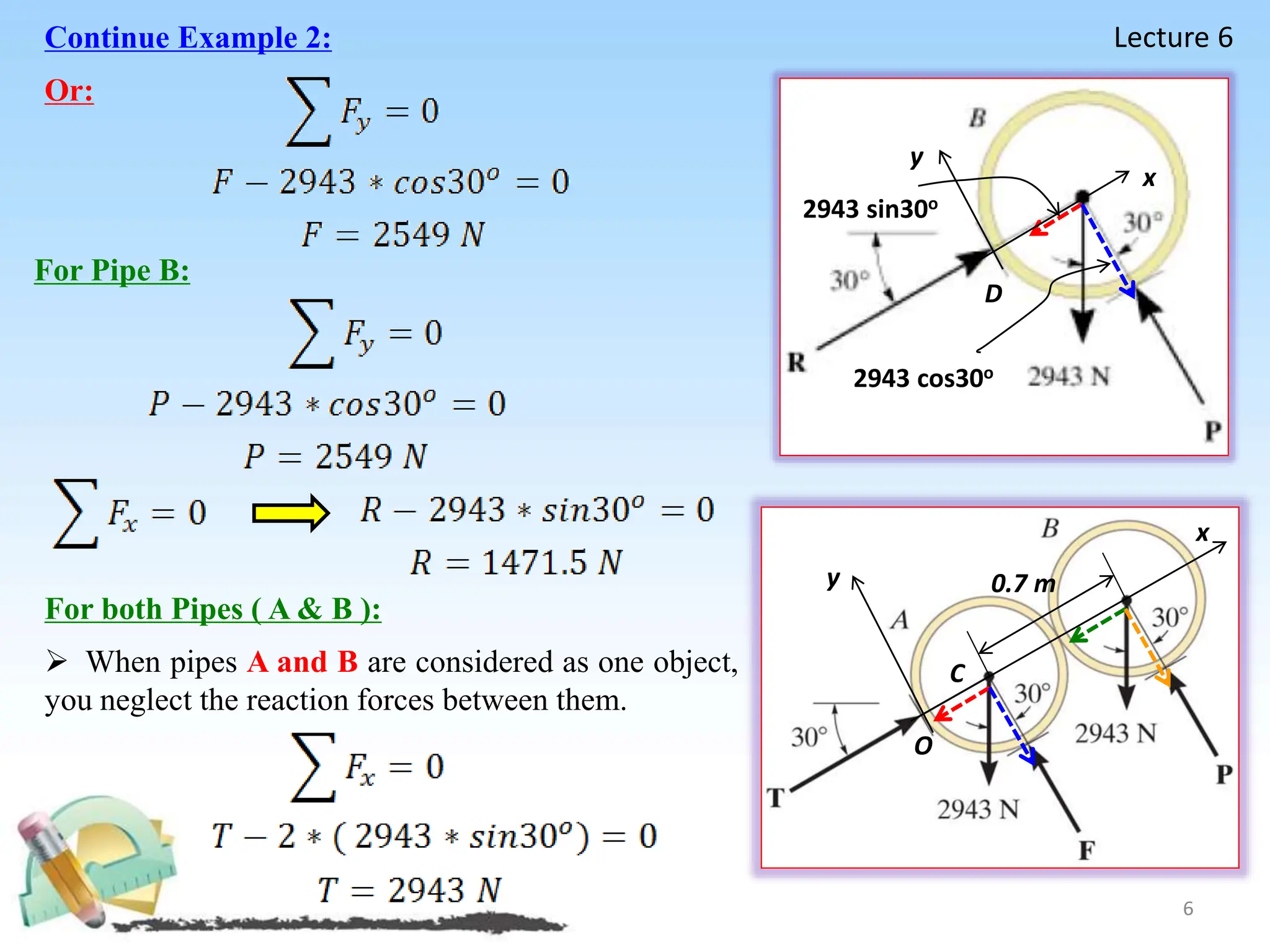 Rigid body examples .power point presentation | PPT