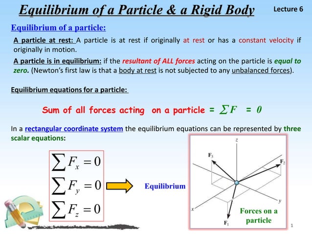 Rigid body examples .power point presentation | PPT | Free Download