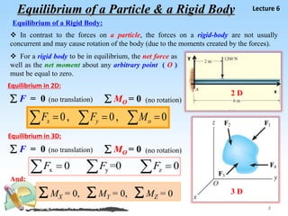 Rigid body examples .power point presentation | PPT
