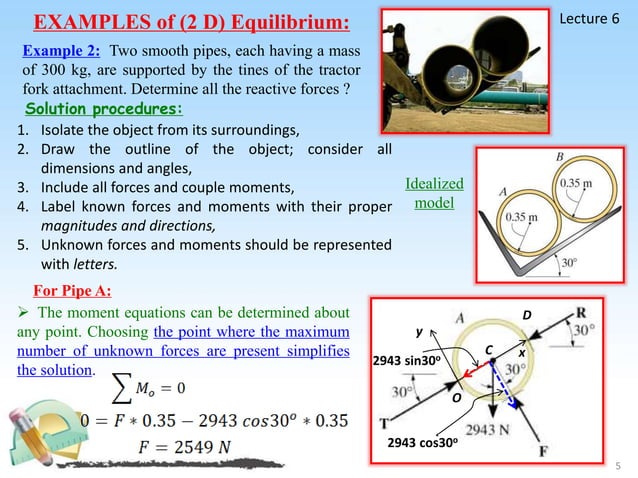 Rigid body examples .power point presentation | PPT