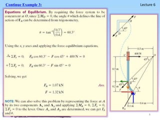 Rigid body examples .power point presentation | PPT