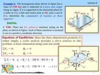 Rigid body examples .power point presentation | PPT
