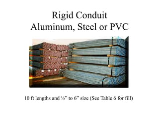 Rigid Conduit Aluminum, Steel or PVC accessories | PPT