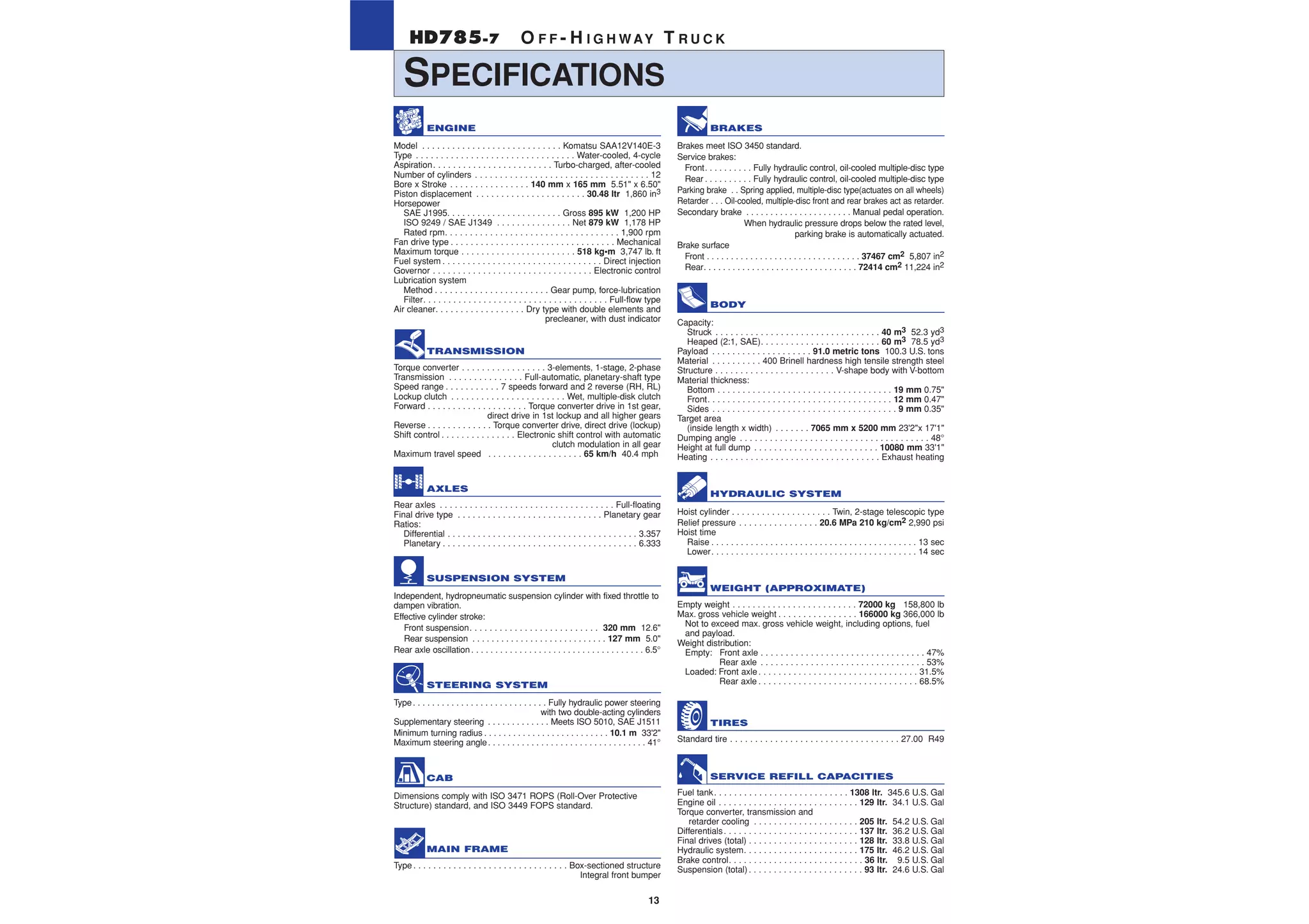 HD785 - Rigid Dump Truck | PDF