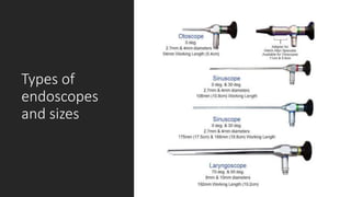 How To Manage Rigid endoscope | PPTX