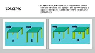 rigidez.pptx
