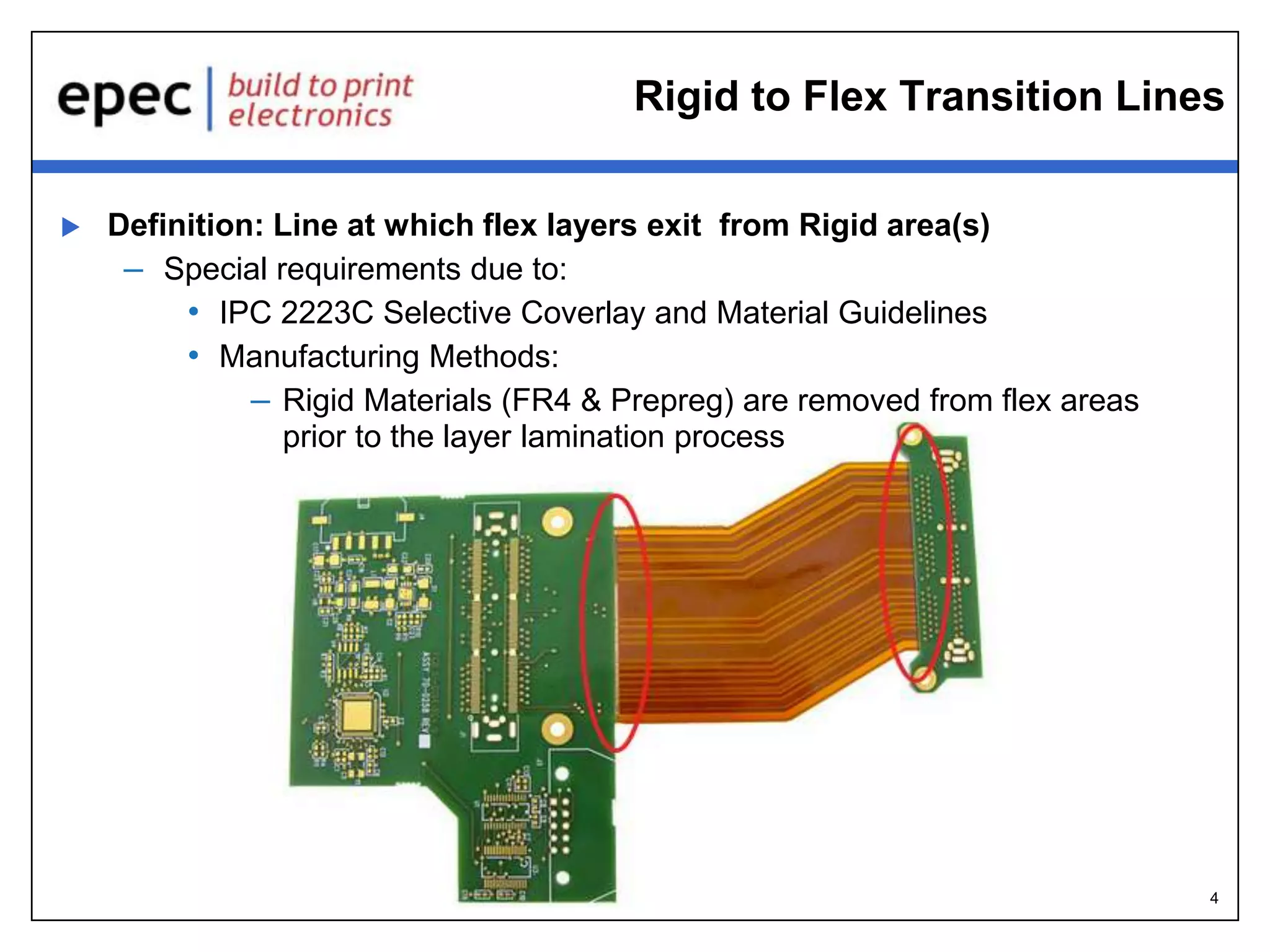 Rigid-Flex Circuit Board Gerber Layout Guidelines Webinar | PPT