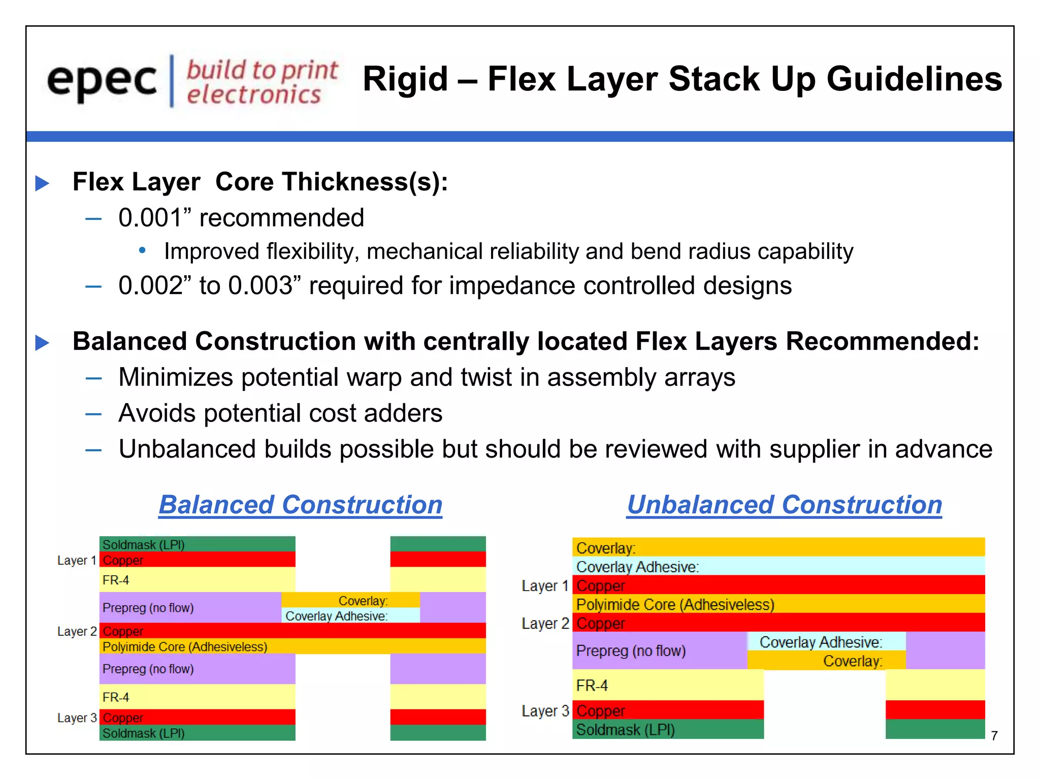 Rigid-Flex Circuit Board Gerber Layout Guidelines Webinar | PPT