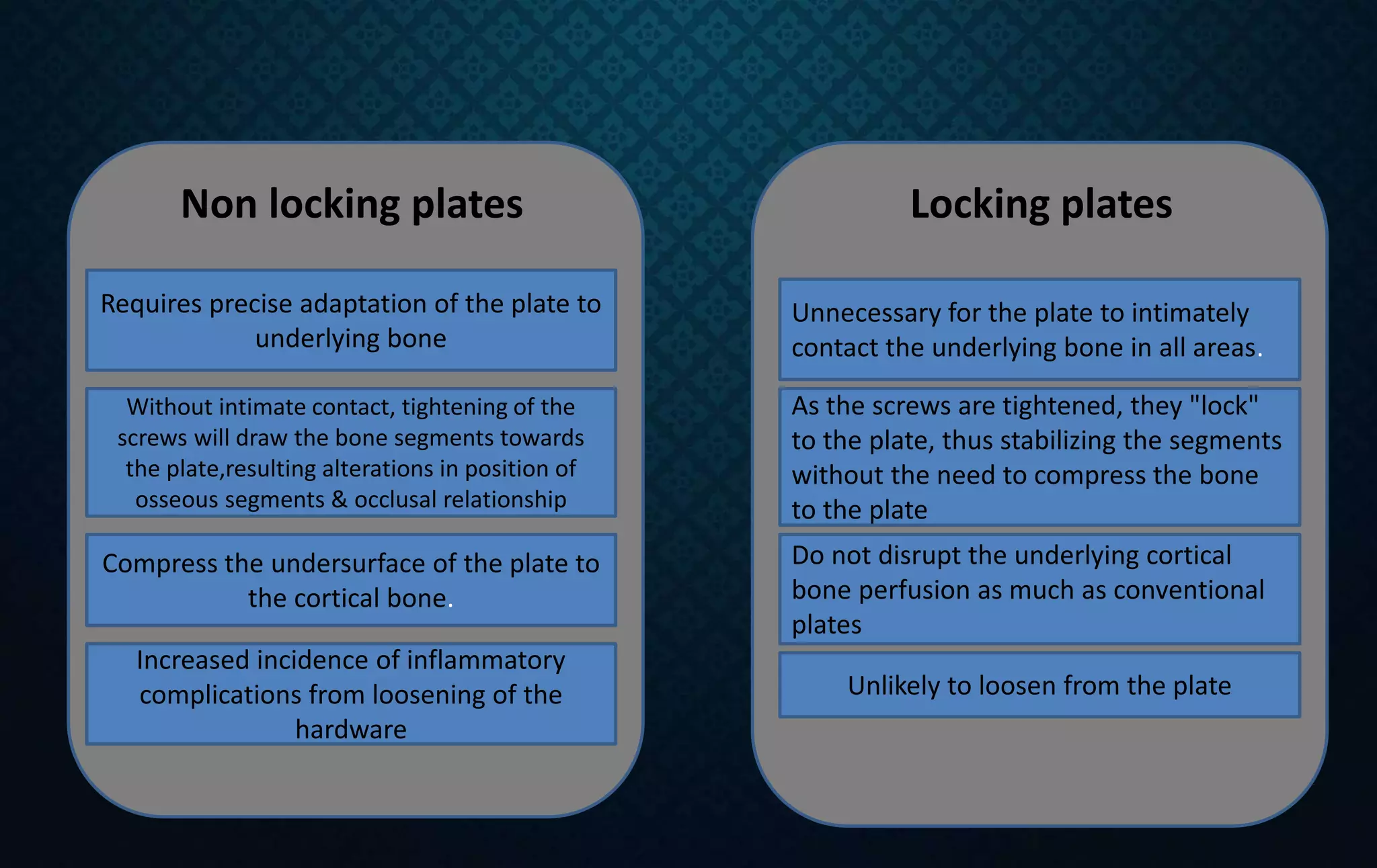 Rigid internal fixation | PPTX