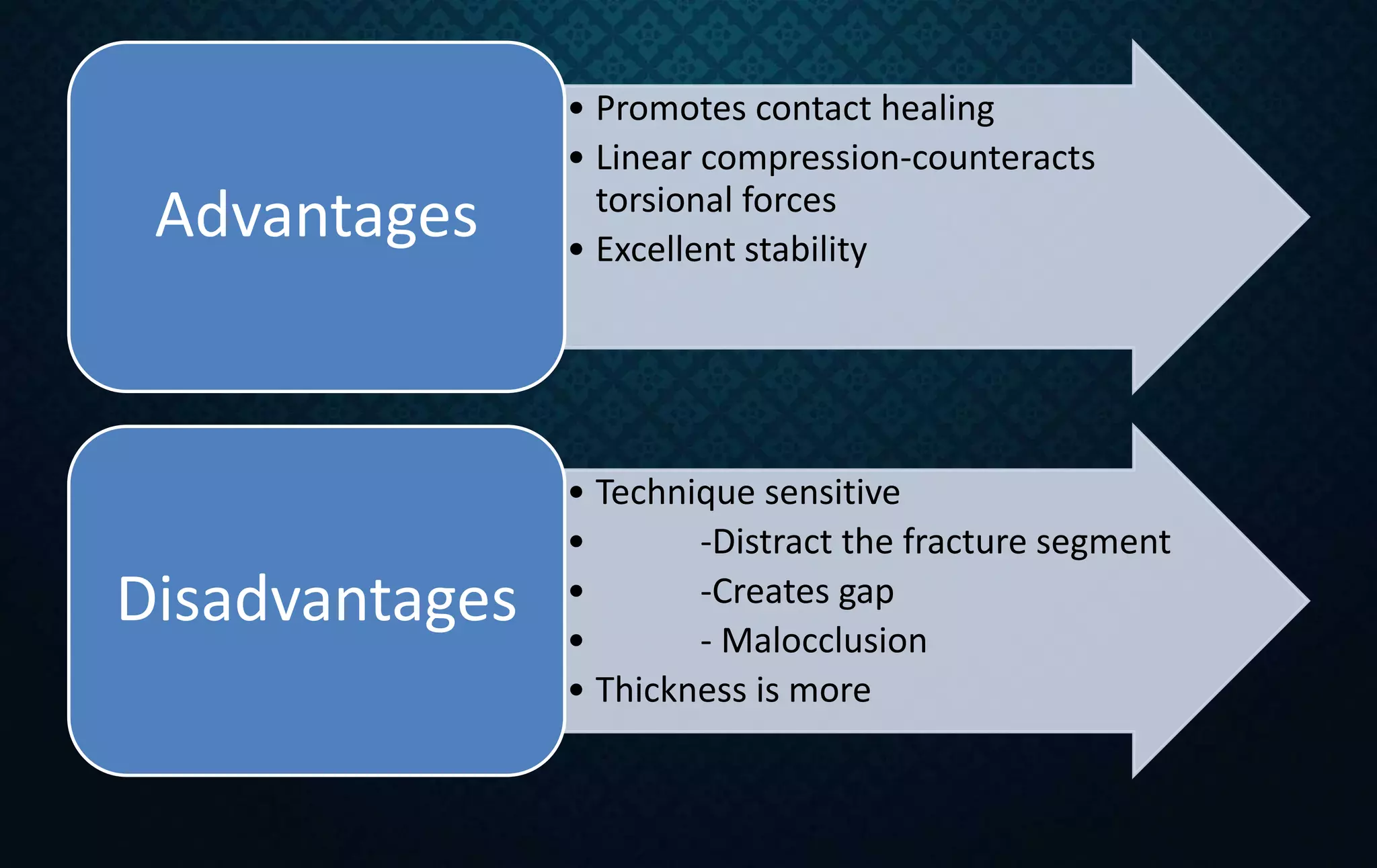Rigid internal fixation | PPTX